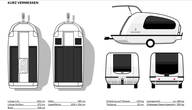 This Camper Turns Into a Boat! » HG